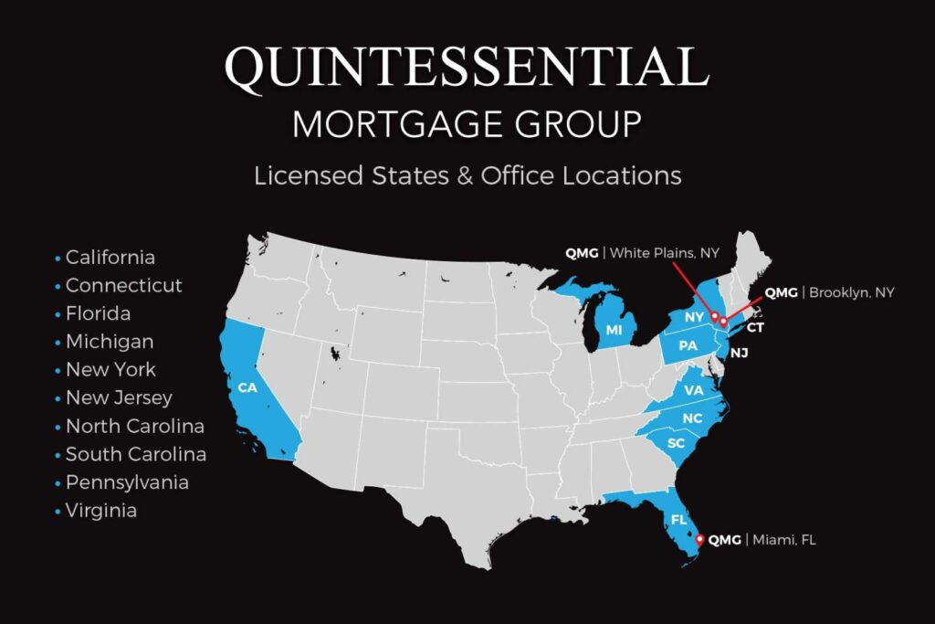 Cross Collateralization - Quintessential Mortgage Group